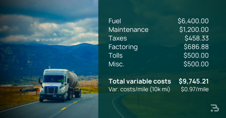 How to Calculate Your Cost Per Mile On The Road